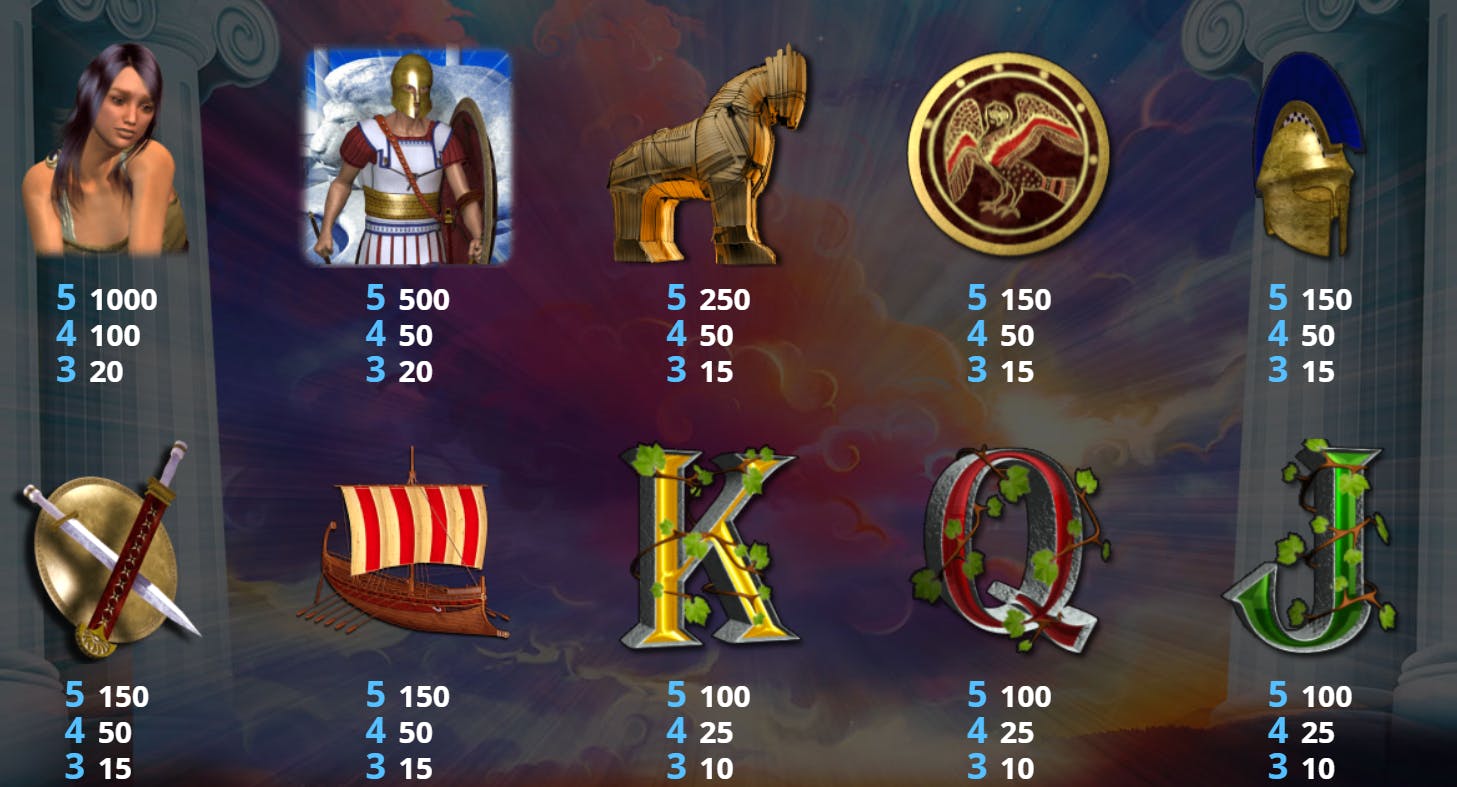 Ulisse Slot - Gioca Gratis con Demo o Soldi Veri